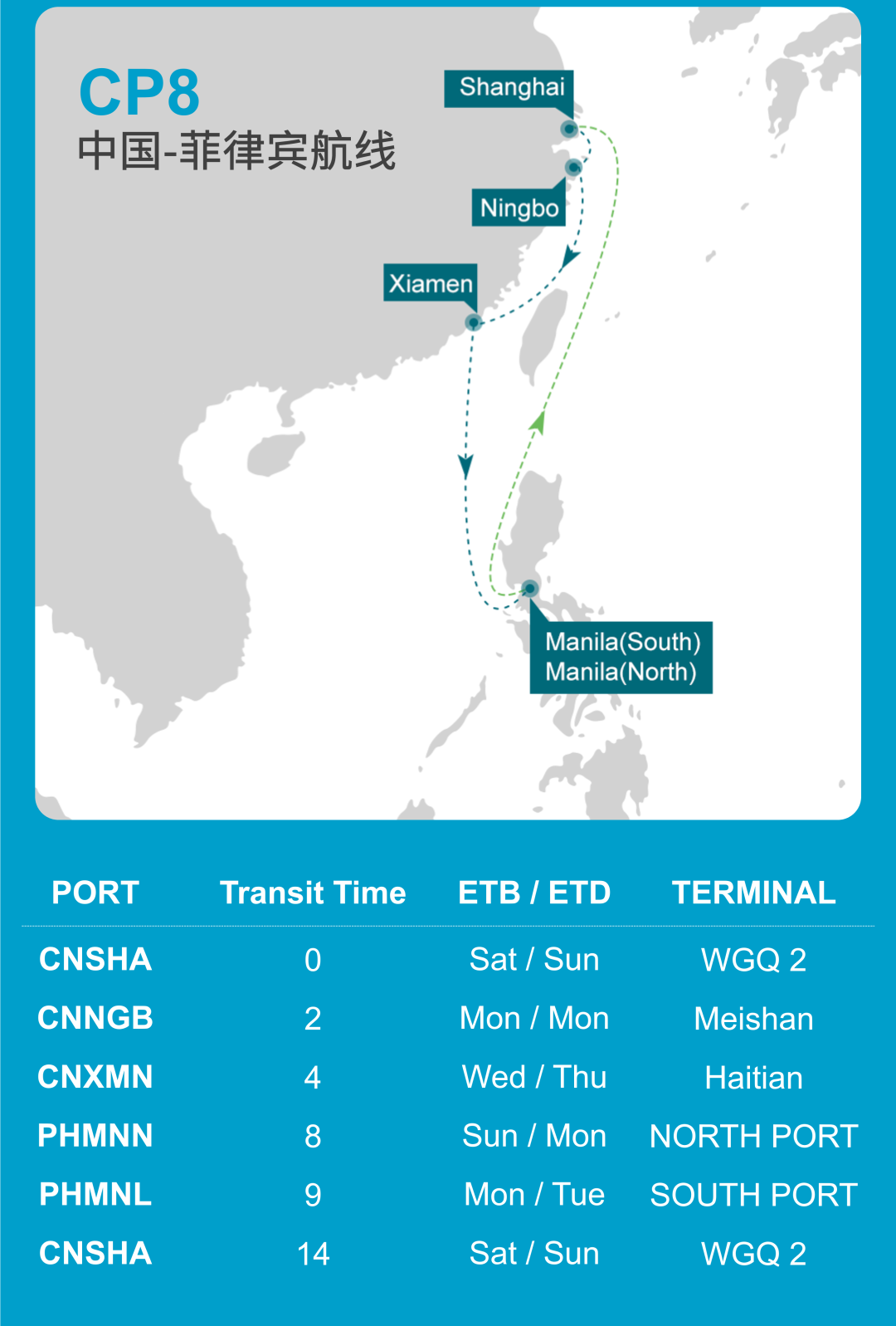 中联航运-中联动态详情